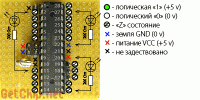 022-Тестовая прошивка для AVR микроконтроллеров (проверка работоспособности портов). — GetChip.net