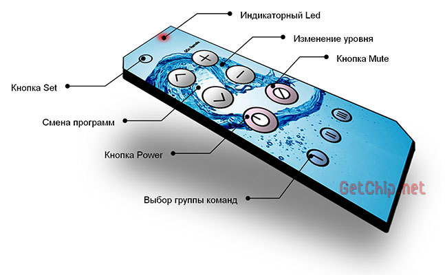 092-Универсальный обучаемый пульт. — GetChip.net